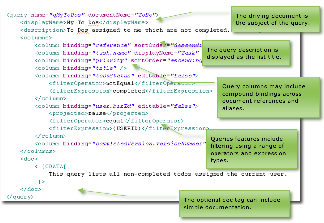 Modules - Skyve Developer Guide